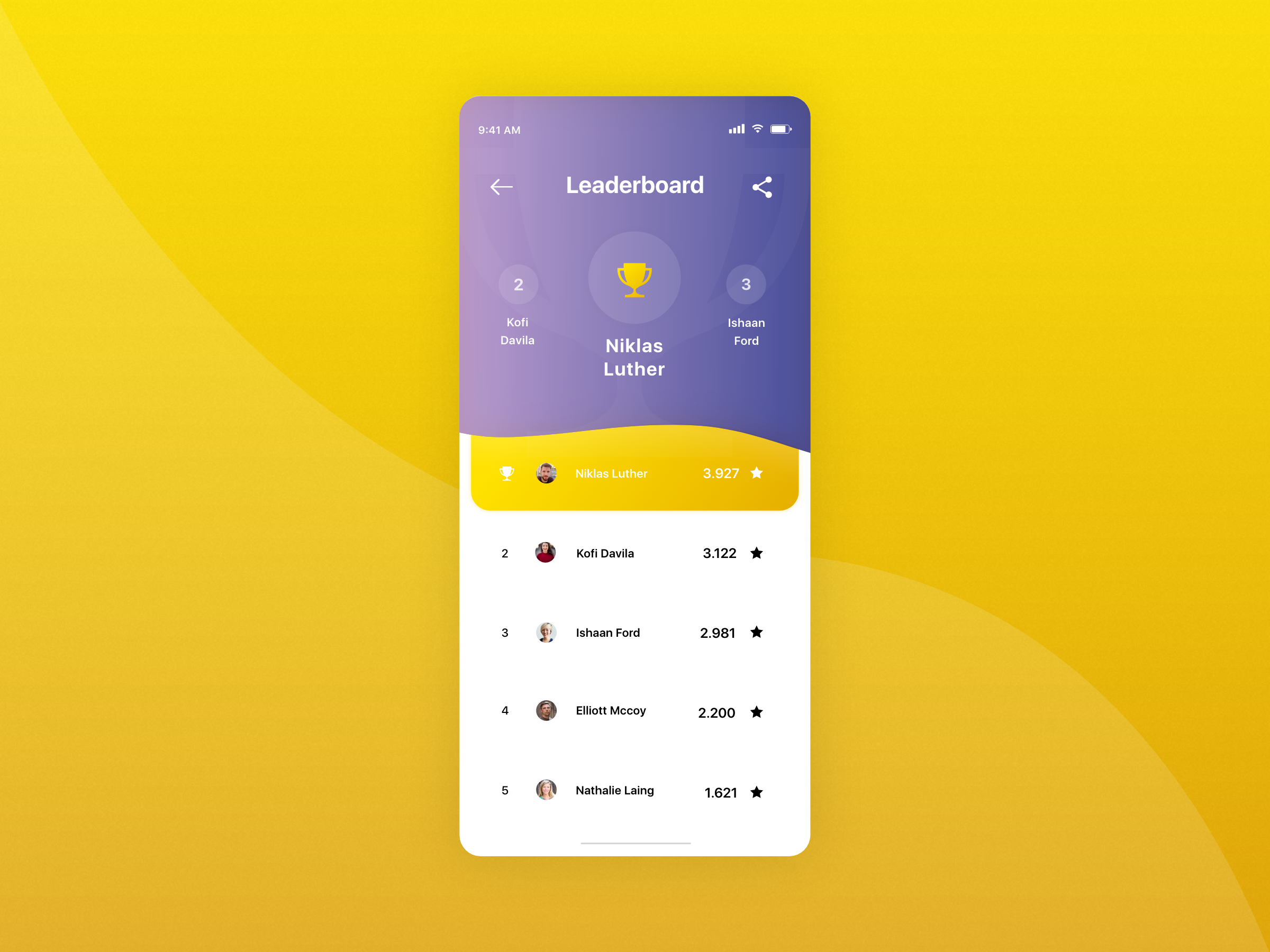 🏆 UX Design | Game Leaderboard by Niklas Luther on Dribbble
