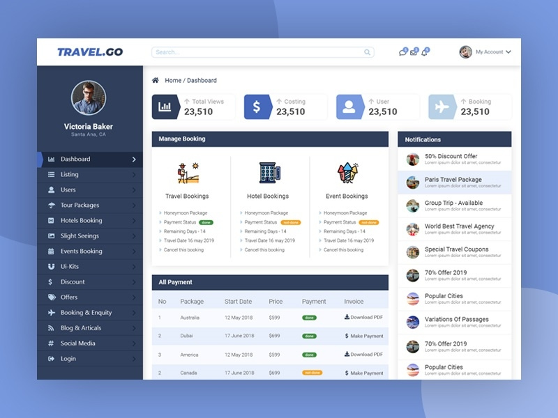 Travel Dashboard Design by Zahid Hossain Alif on Dribbble