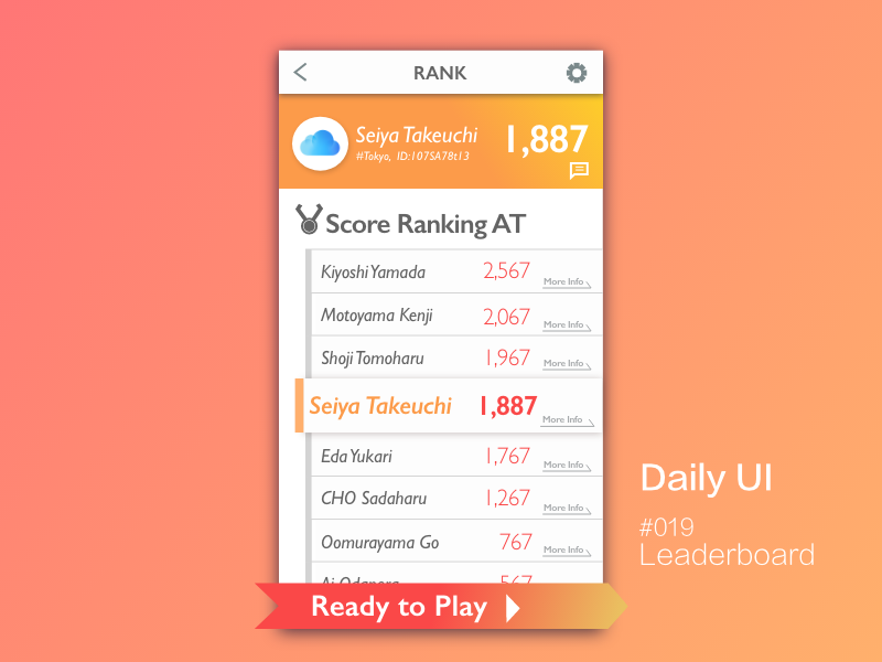 Daily_UI_#019_Leaderboard by Takenouchi Seiji on Dribbble