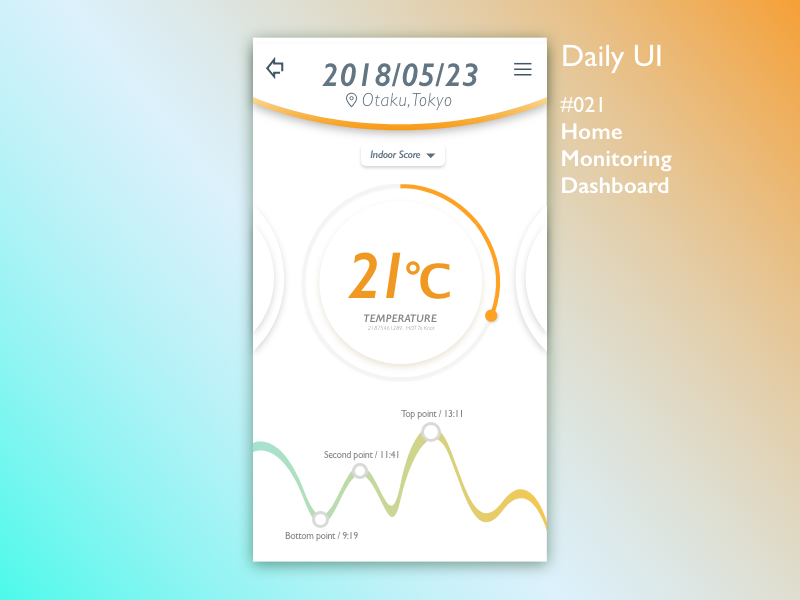 Daily_UI_#021_Home_Monitoring_Dashboard by Takenouchi Seiji on Dribbble Daily_UI_#021_Home_Monitoring_Dashboard by Takenouchi Seiji on Dribbble