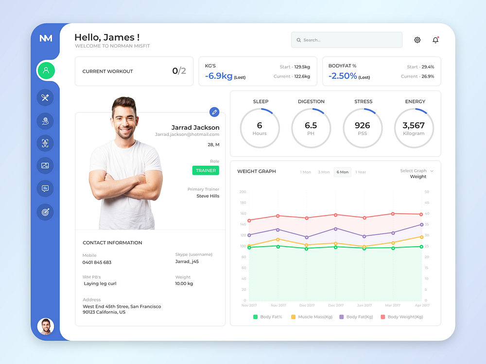 Dashboard Profile Page by Nishan Singh on Dribbble