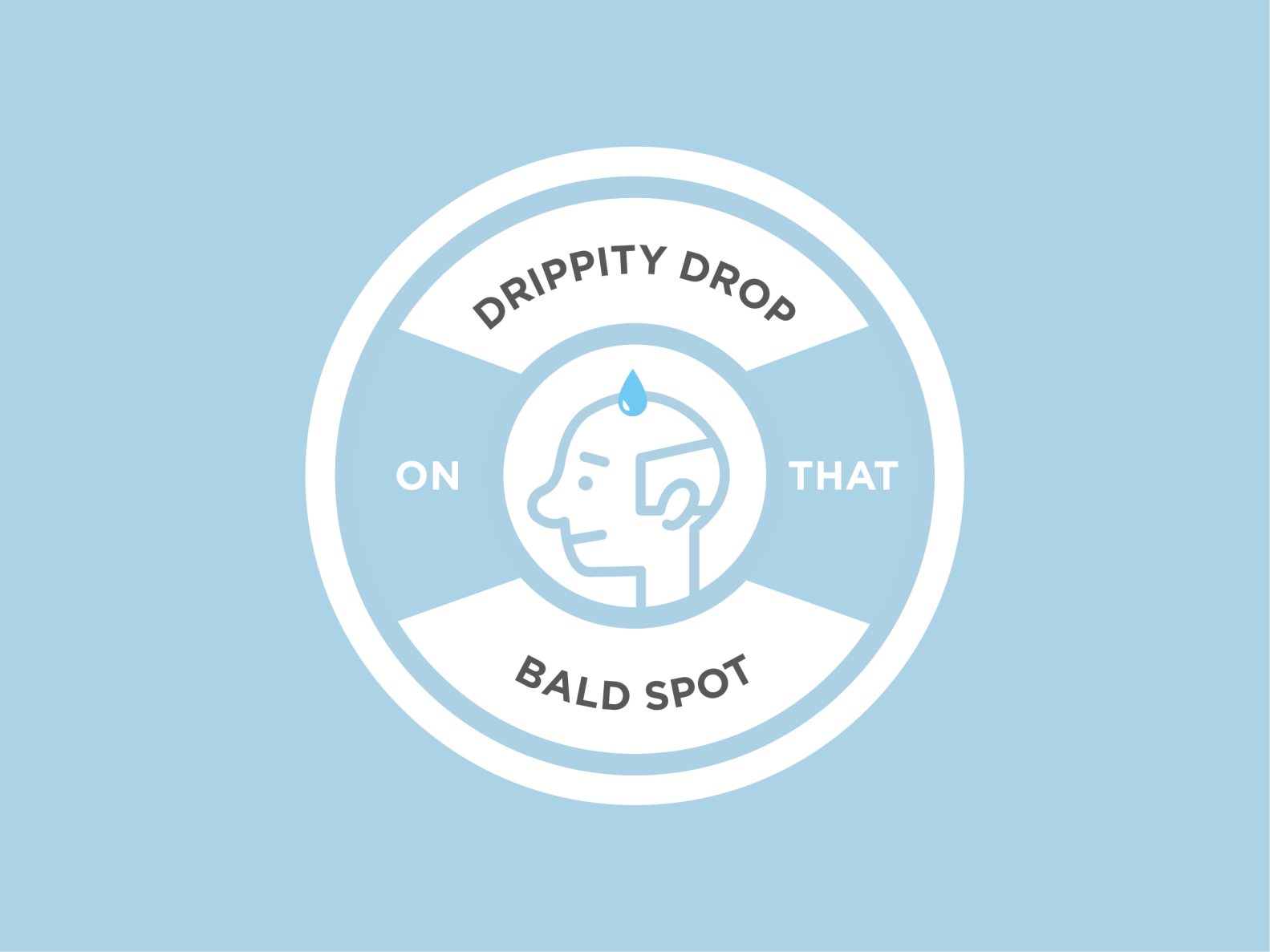 Drippty Drop 💧 by Mel(i) on Dribbble