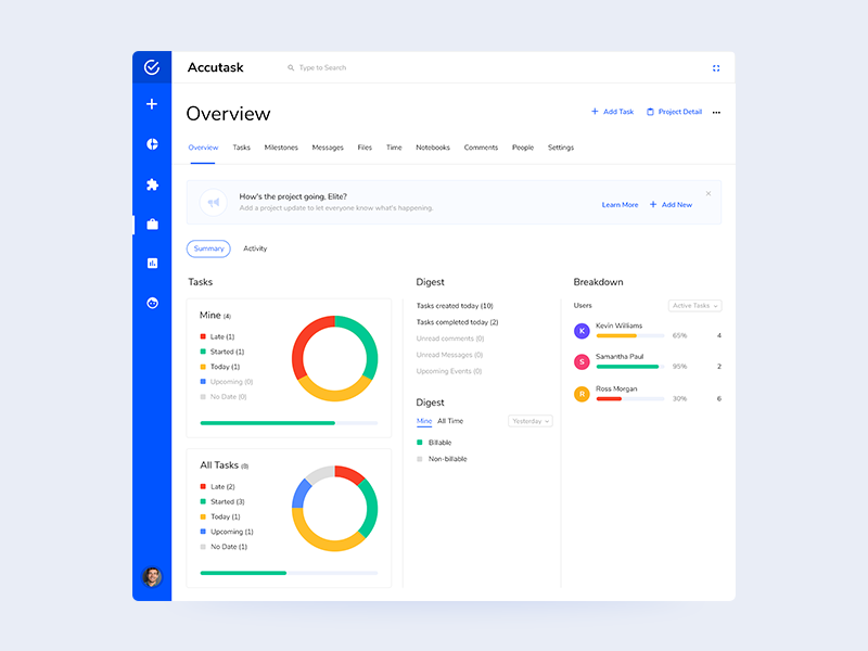 Accutask Dashboard - Overview by Buwaneka Ranatunge on Dribbble