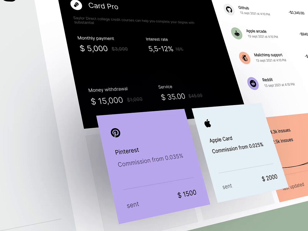 Banking Dashboard designs, themes, templates and downloadable graphic ...