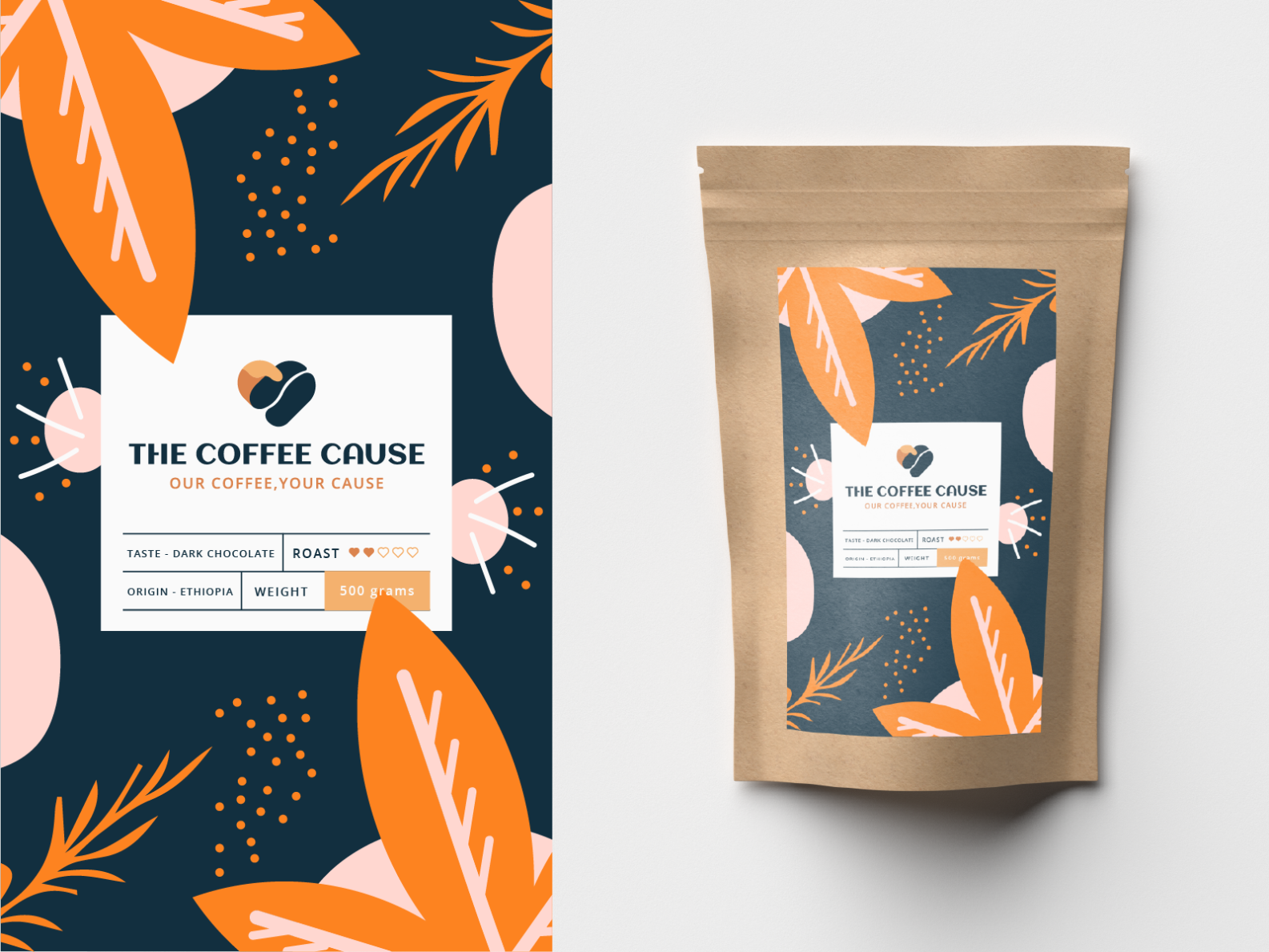 Coffee Label Design By Emir Kudic On Dribbble