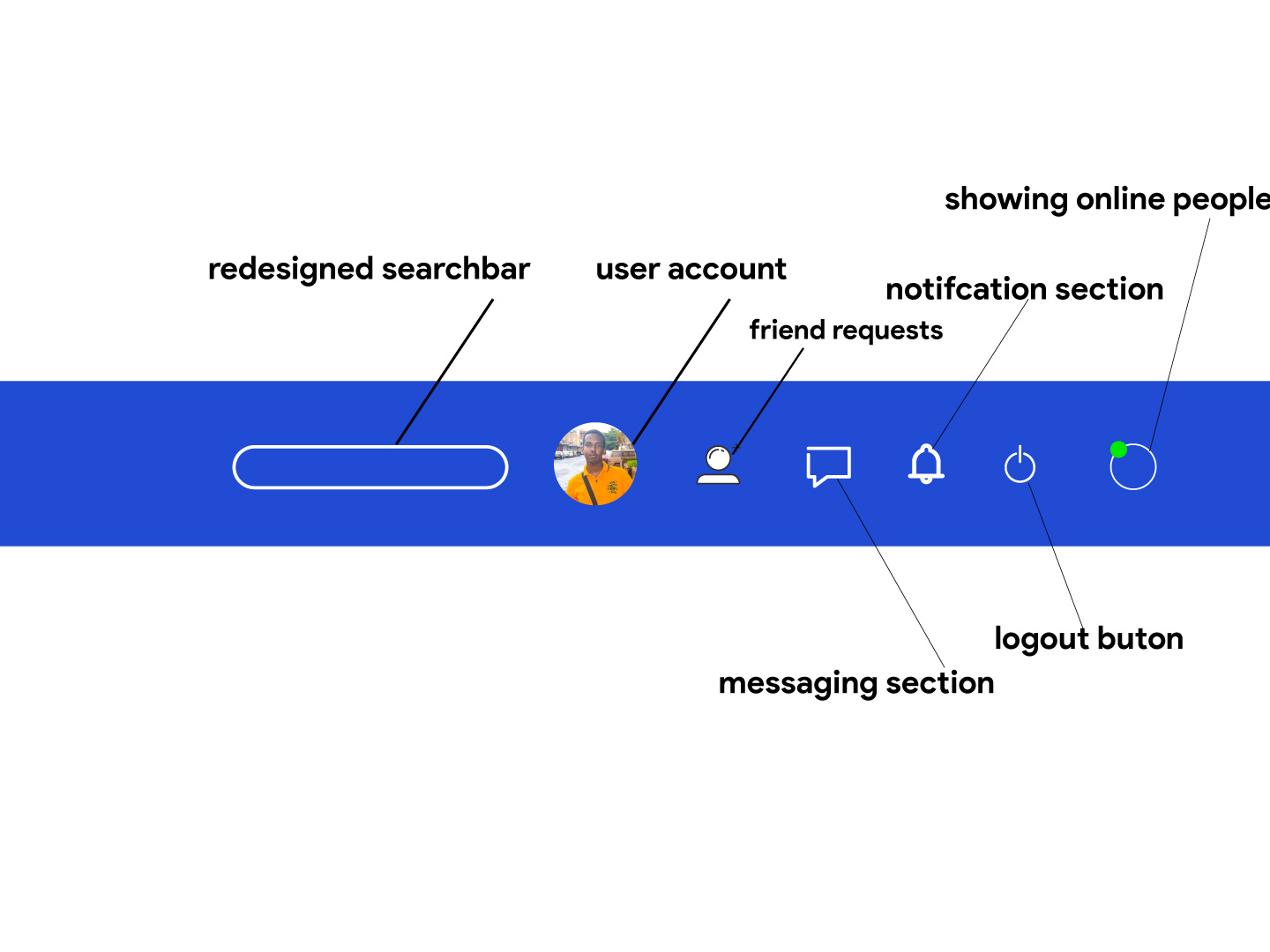 Facebook Redesigned Navigation Icons desktop Version By Halfwave 