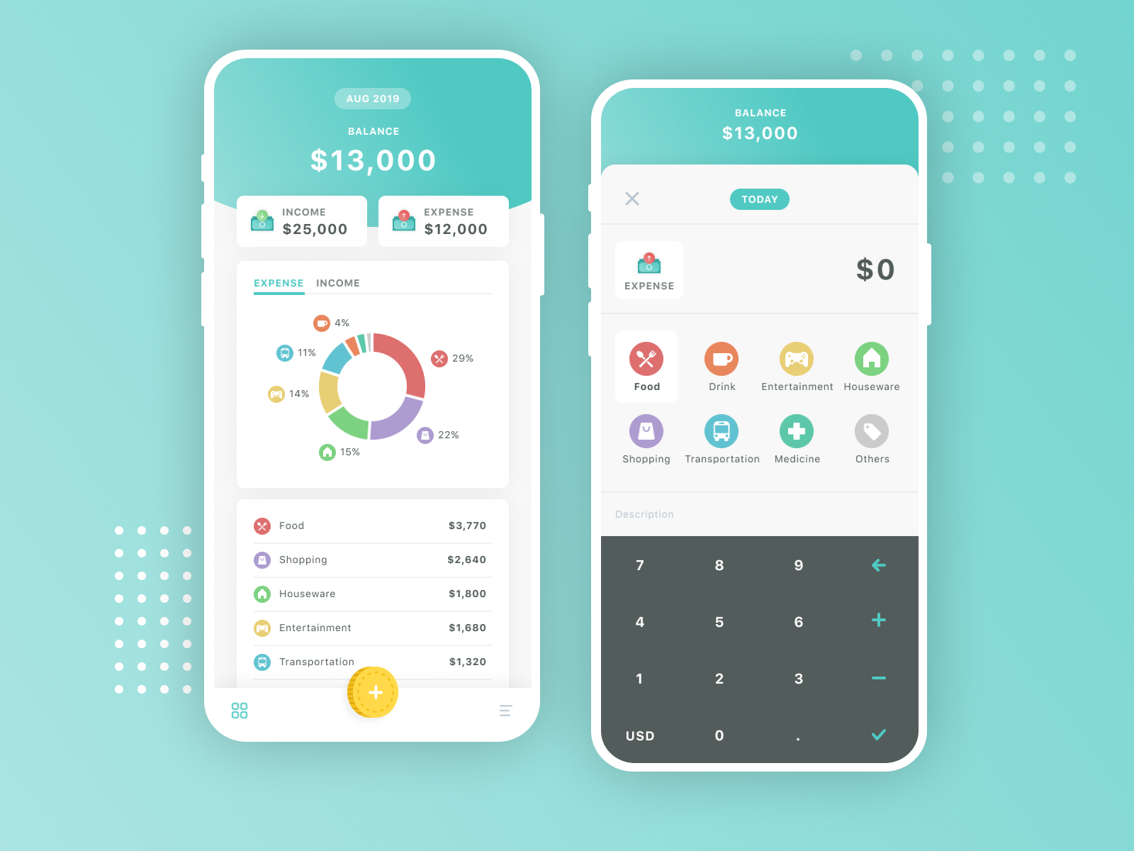 Daily UI 004 | Calculator by Shih Ting Chen on Dribbble