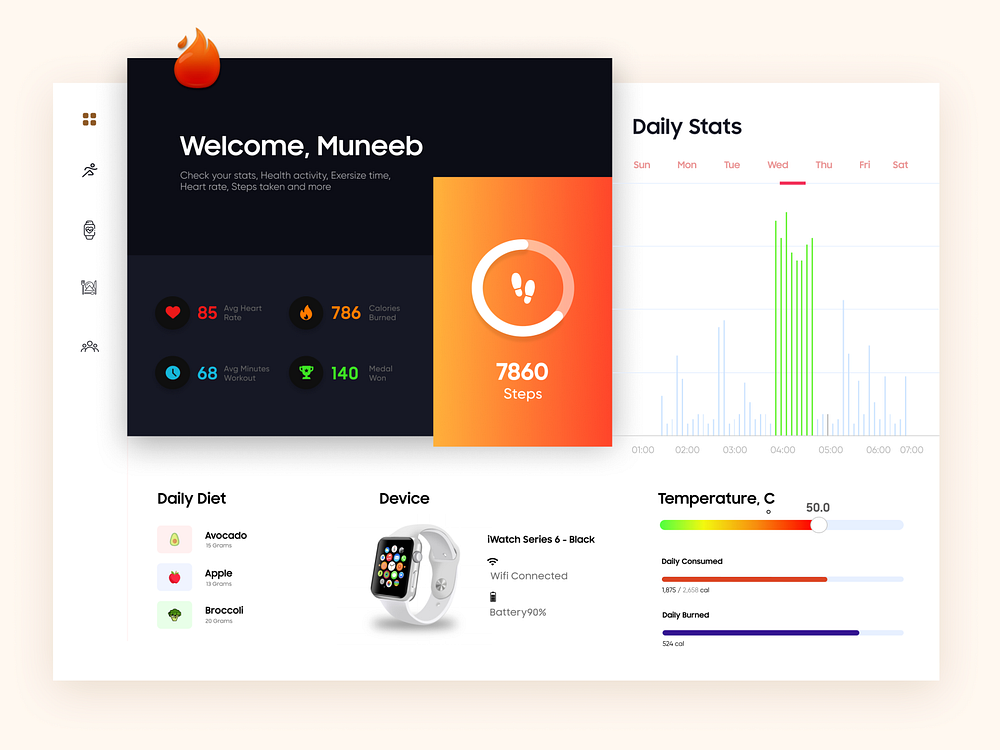 Creative Dashboard designs, themes, templates and downloadable graphic ...