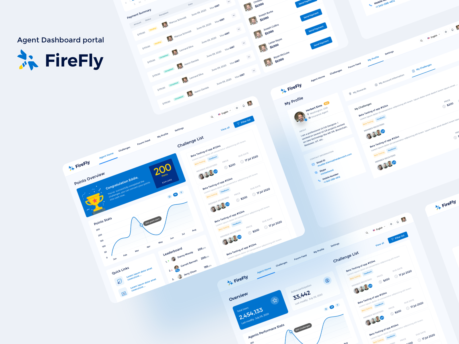 Agent Dashboard by Vivek Sati on Dribbble
