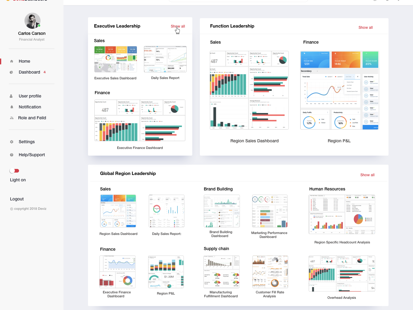 Dashboard Viewer by Vivek Sati on Dribbble