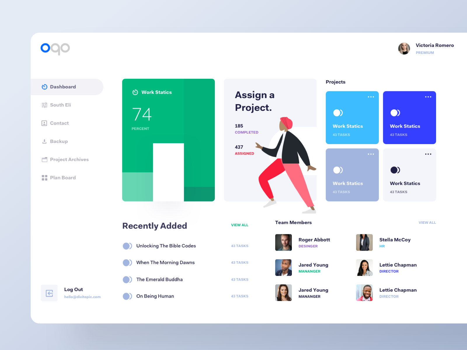 Project Manangement Dashboard | VOL - I by UnoPie Design on Dribbble
