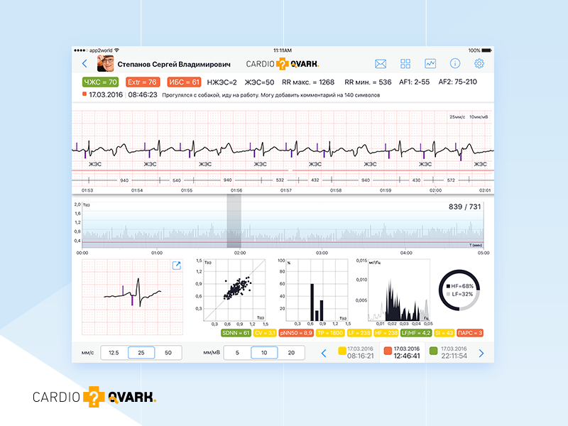 CardioQvark by Sergii on Dribbble