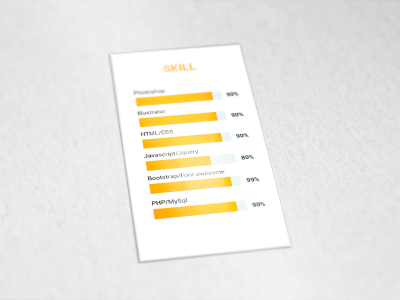 Skill Poll by Alamin Prodhania on Dribbble
