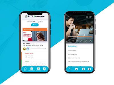 Ielts Design by ELINT MINDS on Dribbble