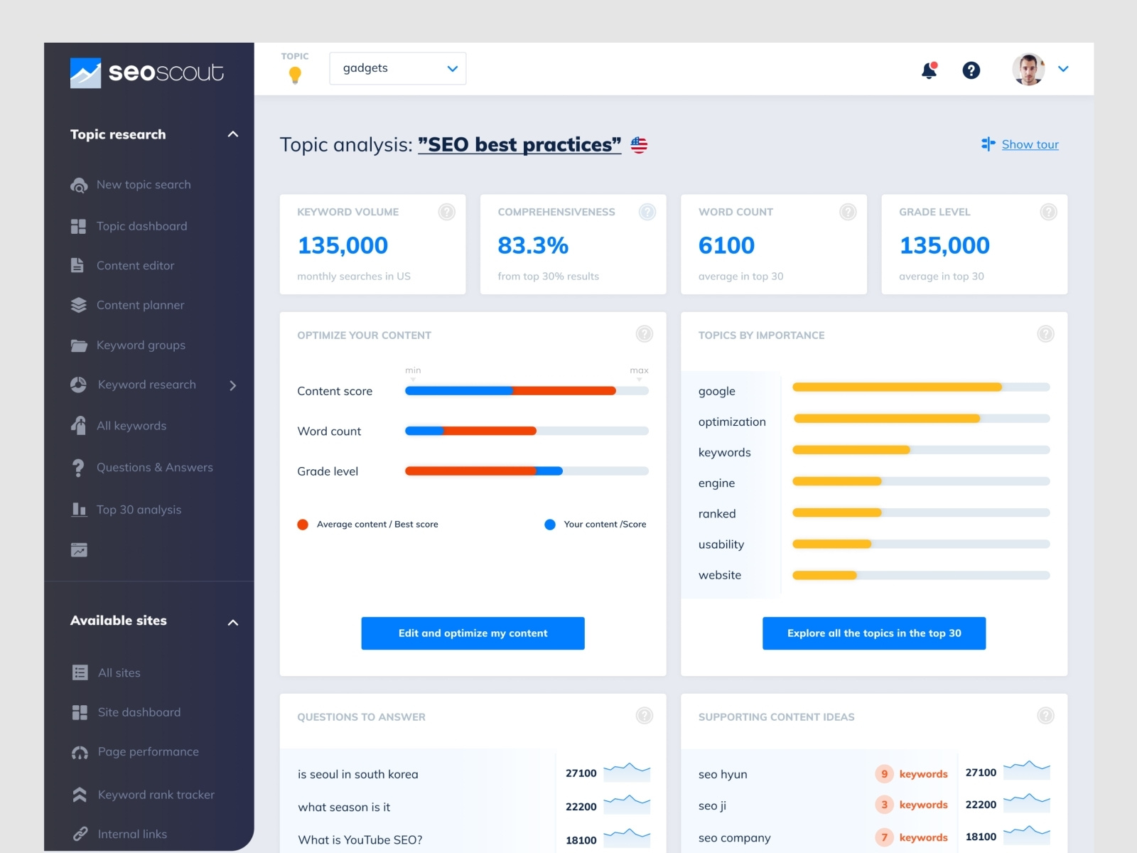SEO research and analysis tool by Nicolae Barbu on Dribbble