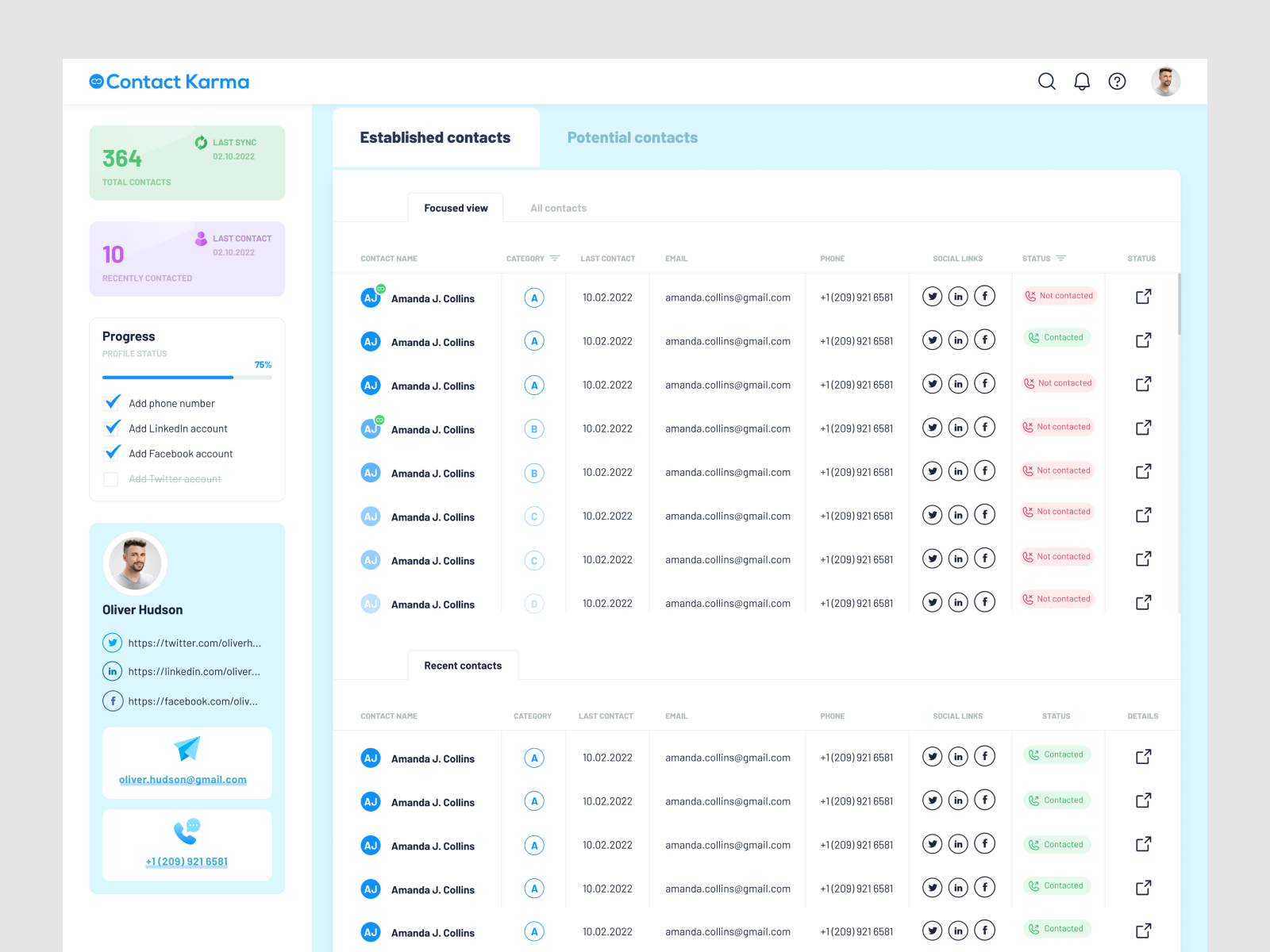 Contact management app dashboard by Nicolae Barbu on Dribbble