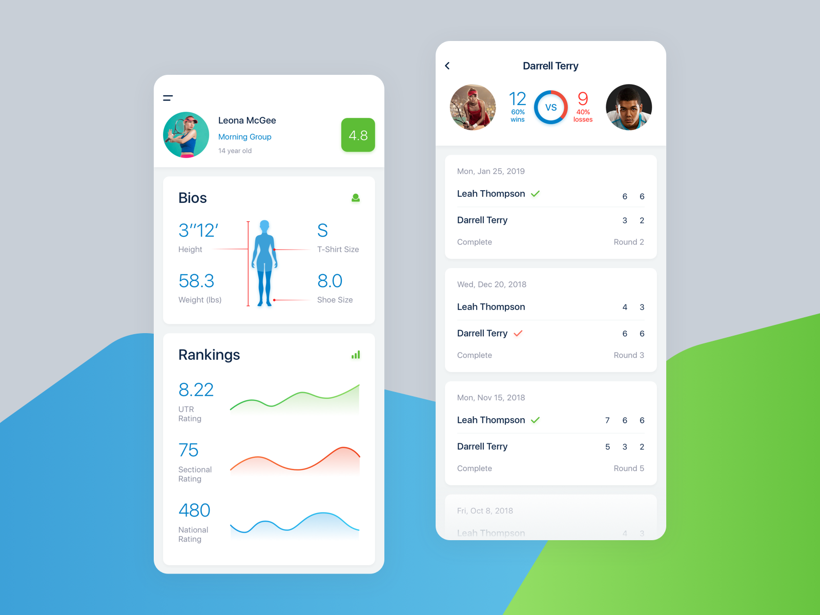 Tennis App by Alexey Tretina on Dribbble
