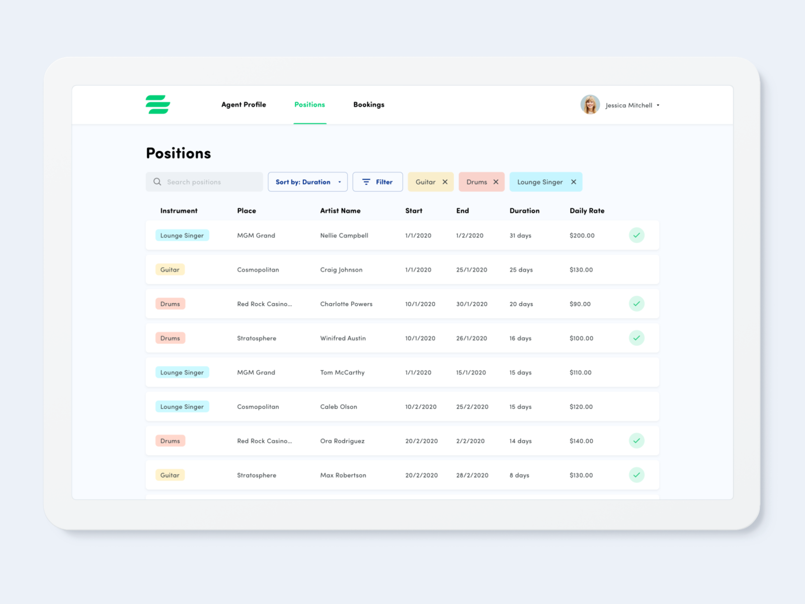 Resource Planning App by Alexey Tretina on Dribbble