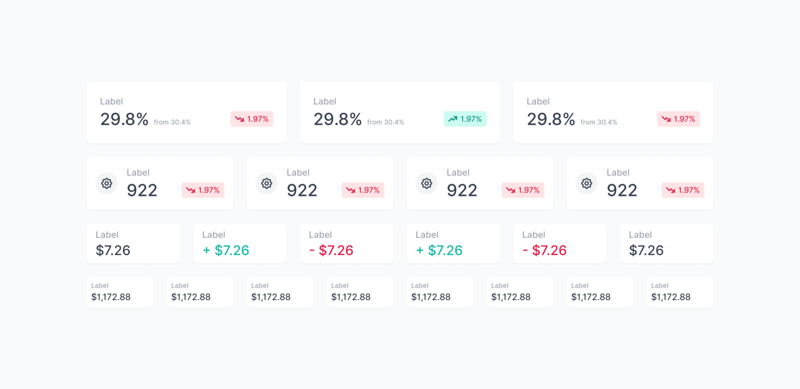 Stat Cards by Jon Moore for Innovatemap on Dribbble