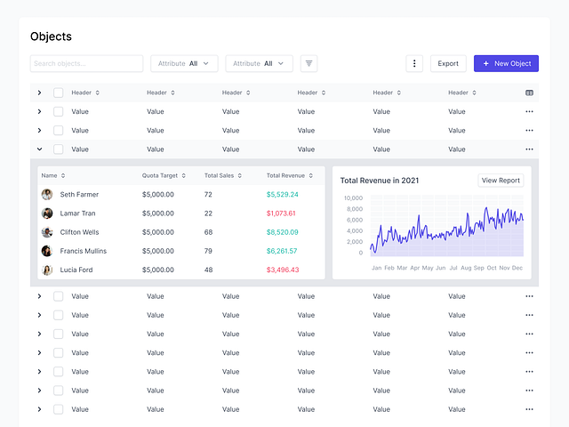 Nested Data Table by Jon Moore on Dribbble