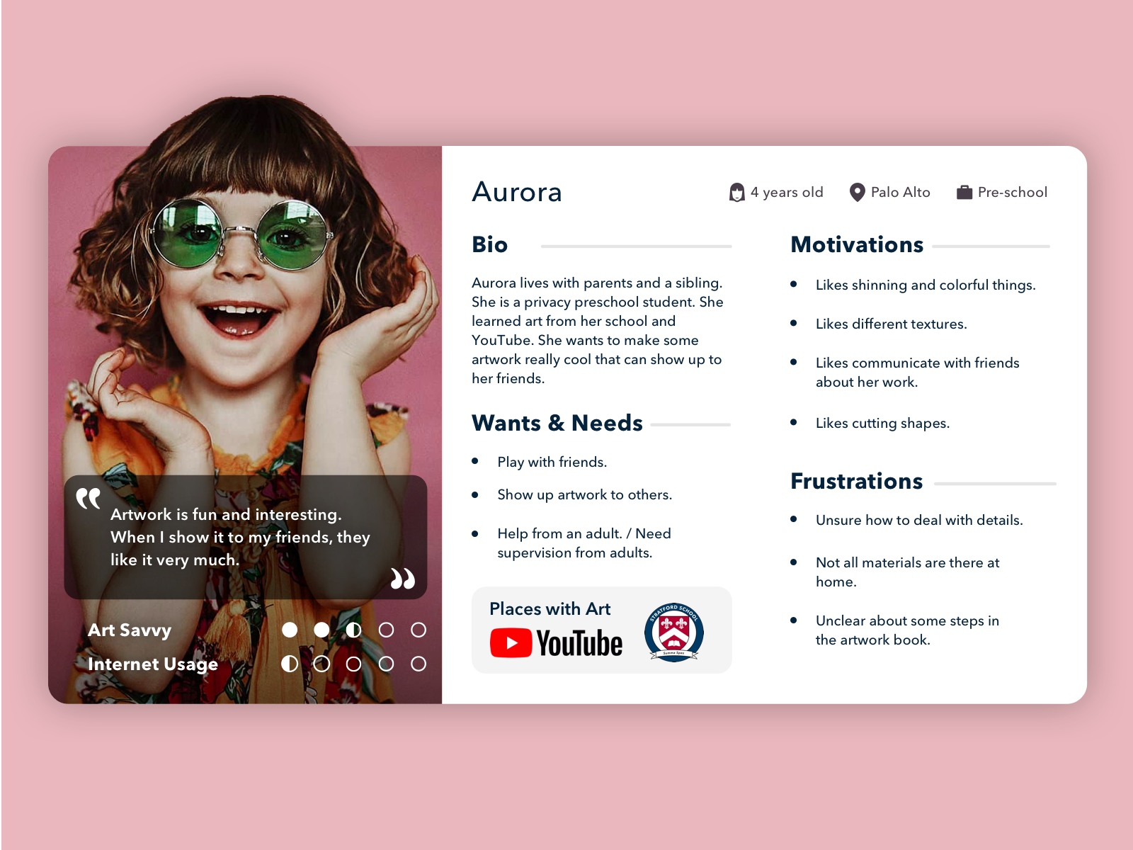 Persona - Online Art Class for Kids by Xin Cheng on Dribbble