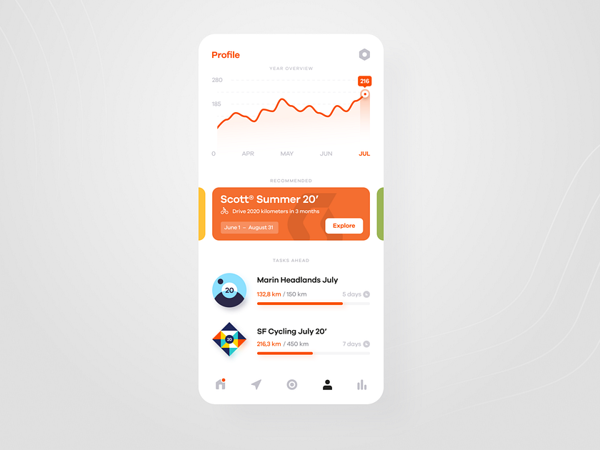 Strava App Redesign by BERÄ on Dribbble