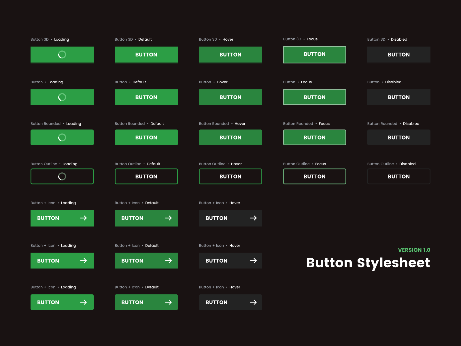 Button Stylesheet by Petra Kulíšková on Dribbble