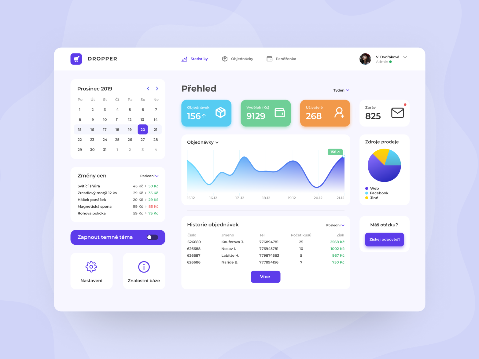 Dropshipping Panel by Vlad Bahara on Dribbble