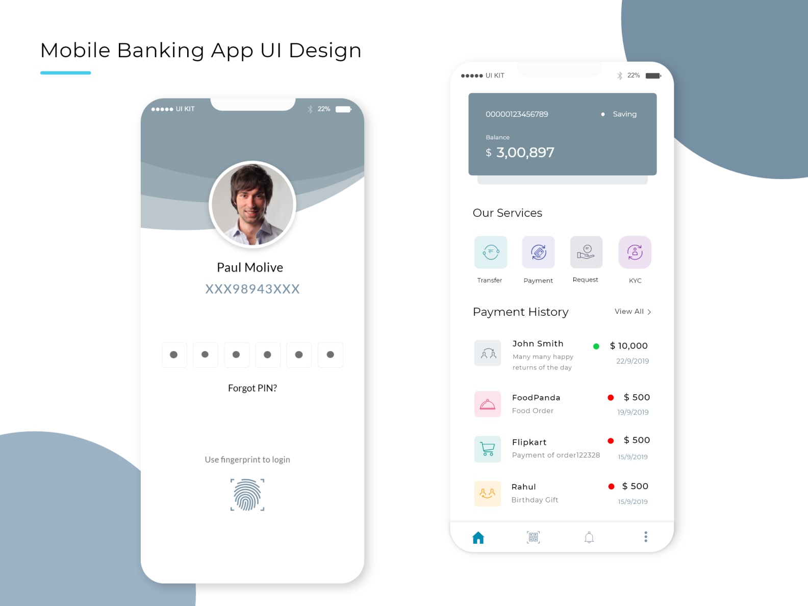 Mobile Banking Dashboard by Monika Mahur on Dribbble