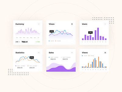 Graphs Widgets by AR Shakir on Dribbble