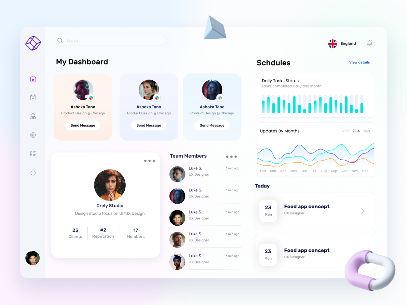 Team Dashboard-Free UI Resources by Mike Taylor on Dribbble