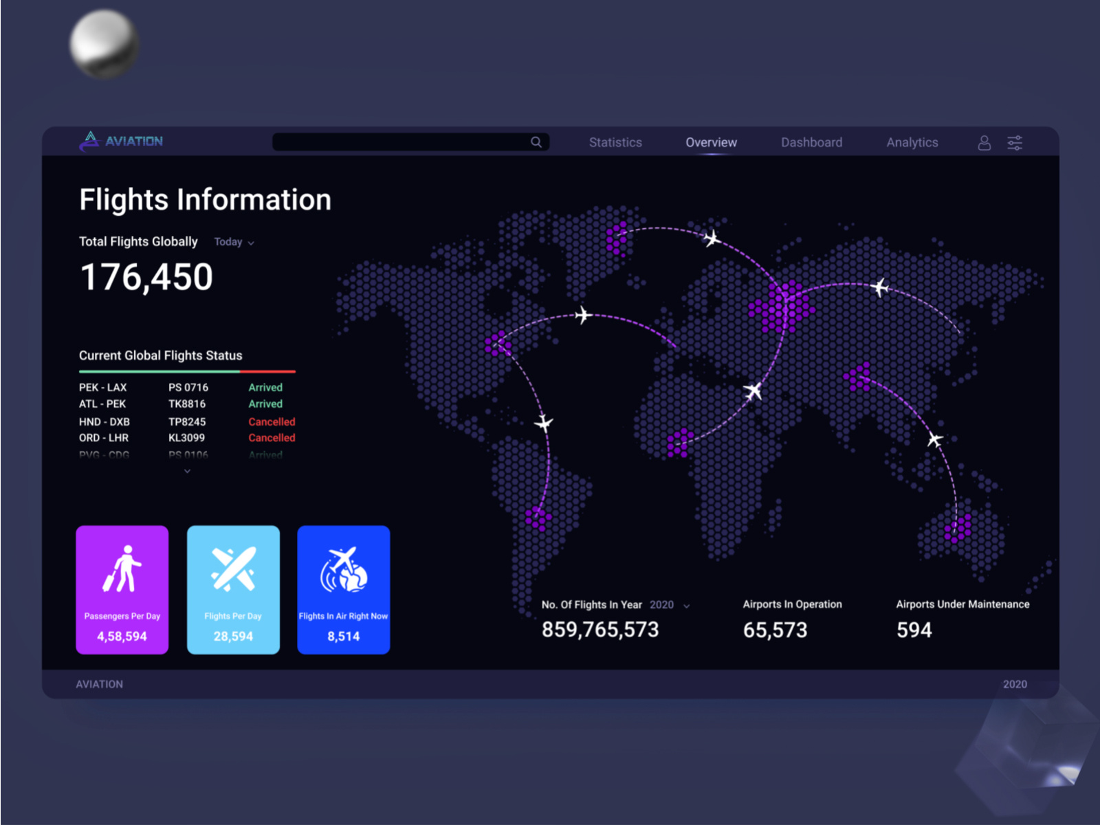 Flights Dashboard UI Concept - Free Download by Mike Taylor for Dark UI ...