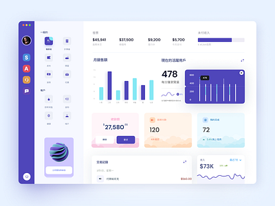 Digital Wallat Web App Dashboard Exploration by AR Shakir for Redwhale ...