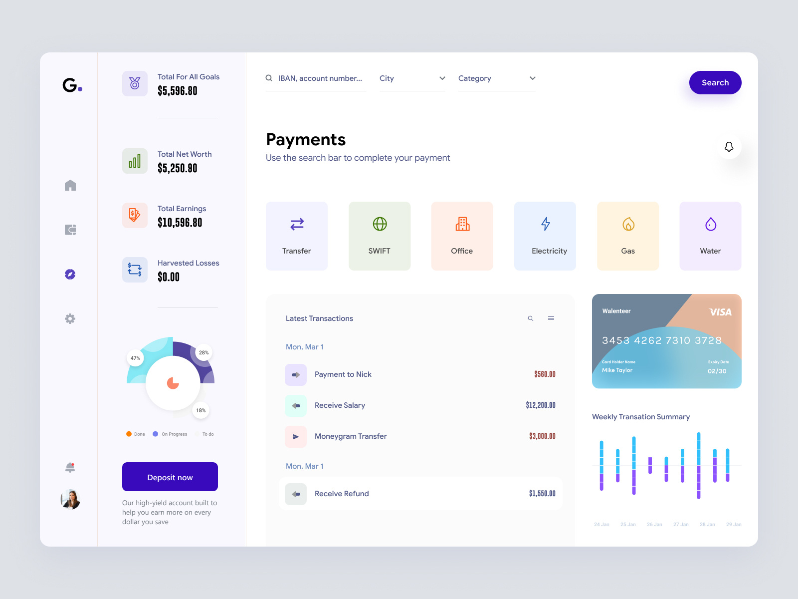 Digital Wallet Dashboard UI Concept by Mike Taylor on Dribbble