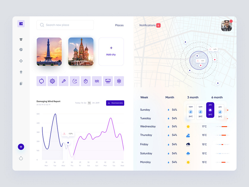 Weather App UI Concept by Mike Taylor for Redwhale on Dribbble