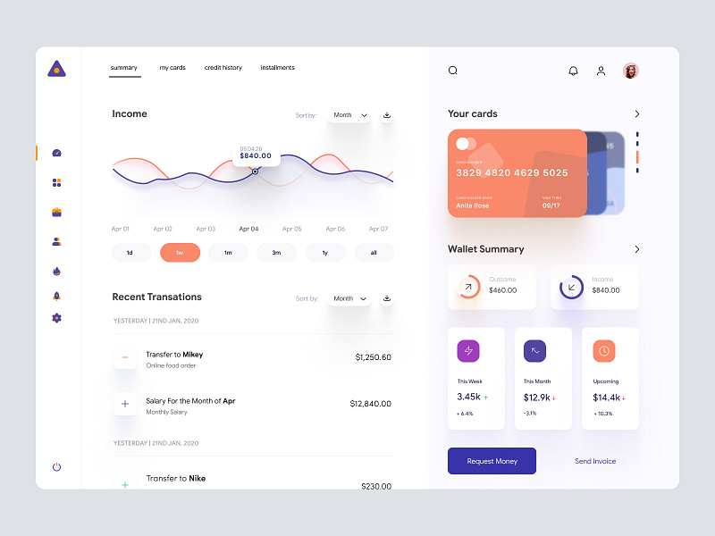 FInance App Dashboard UI Template by AR Shakir on Dribbble