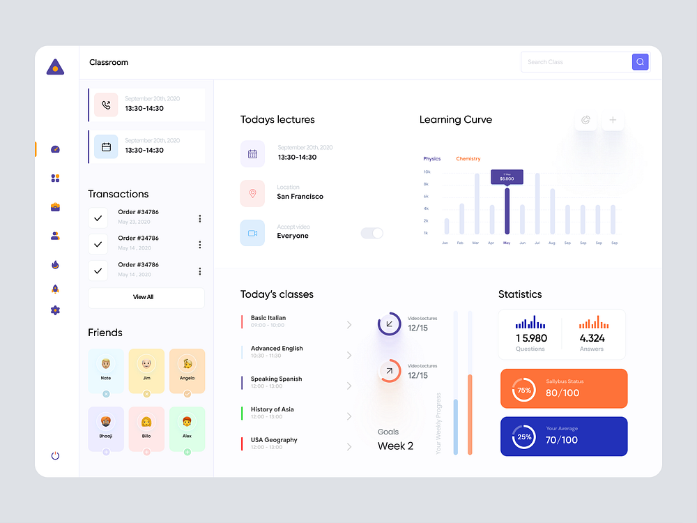 Student Dashboard UI by AR Shakir for Redwhale on Dribbble