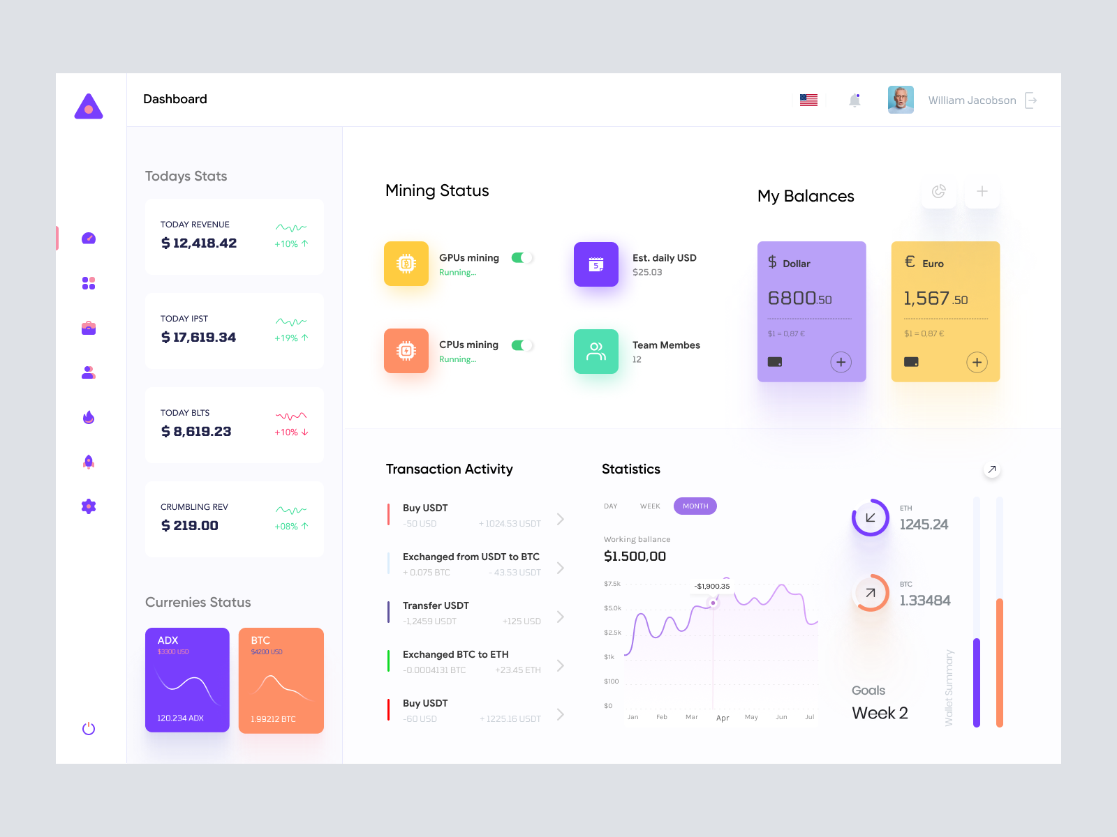 Crypto Currency Mining Dashboard UI Concept by Mike Taylor for Redwhale ...