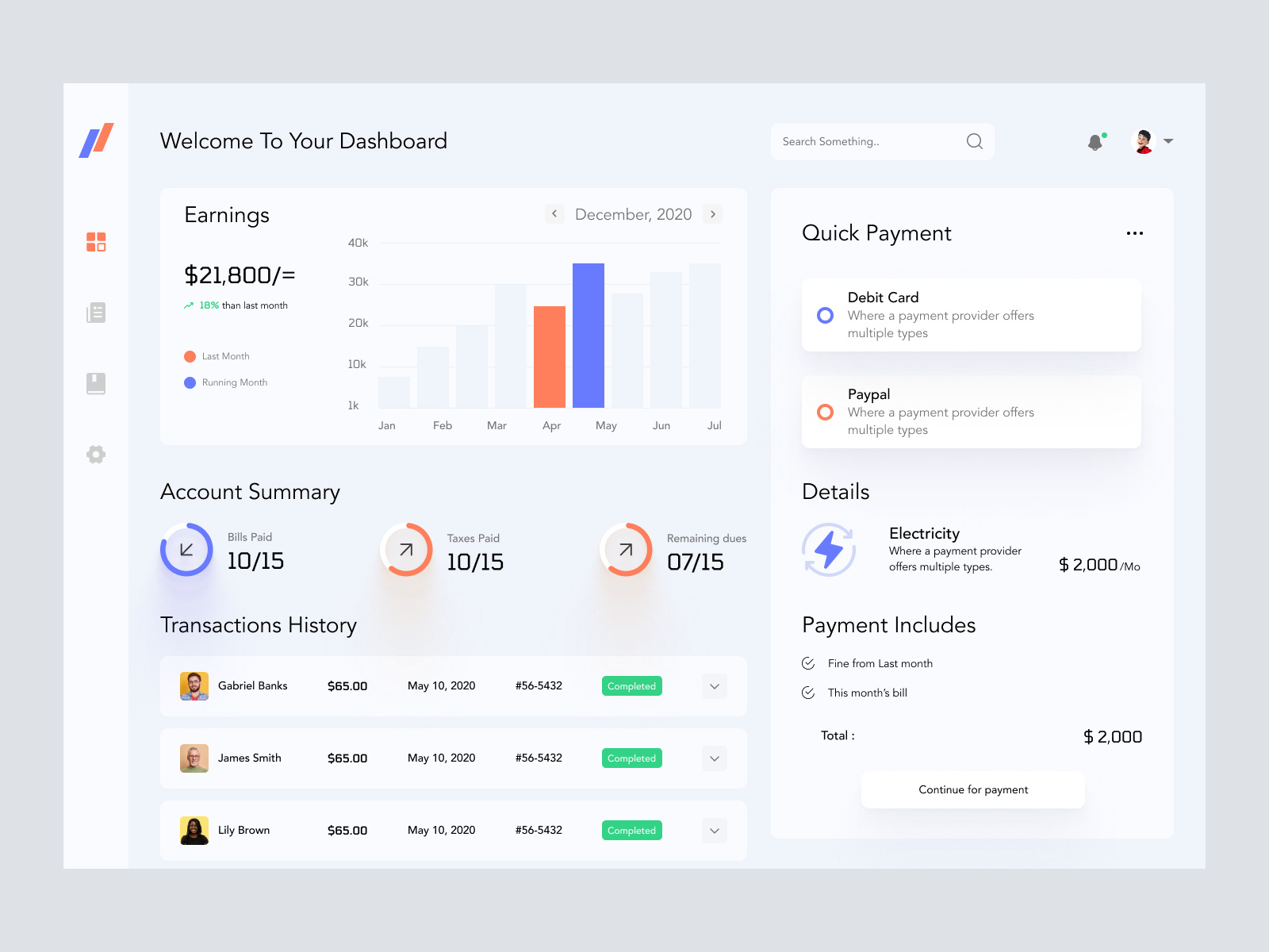 Payments Dashboard by Mike Taylor for Redwhale on Dribbble