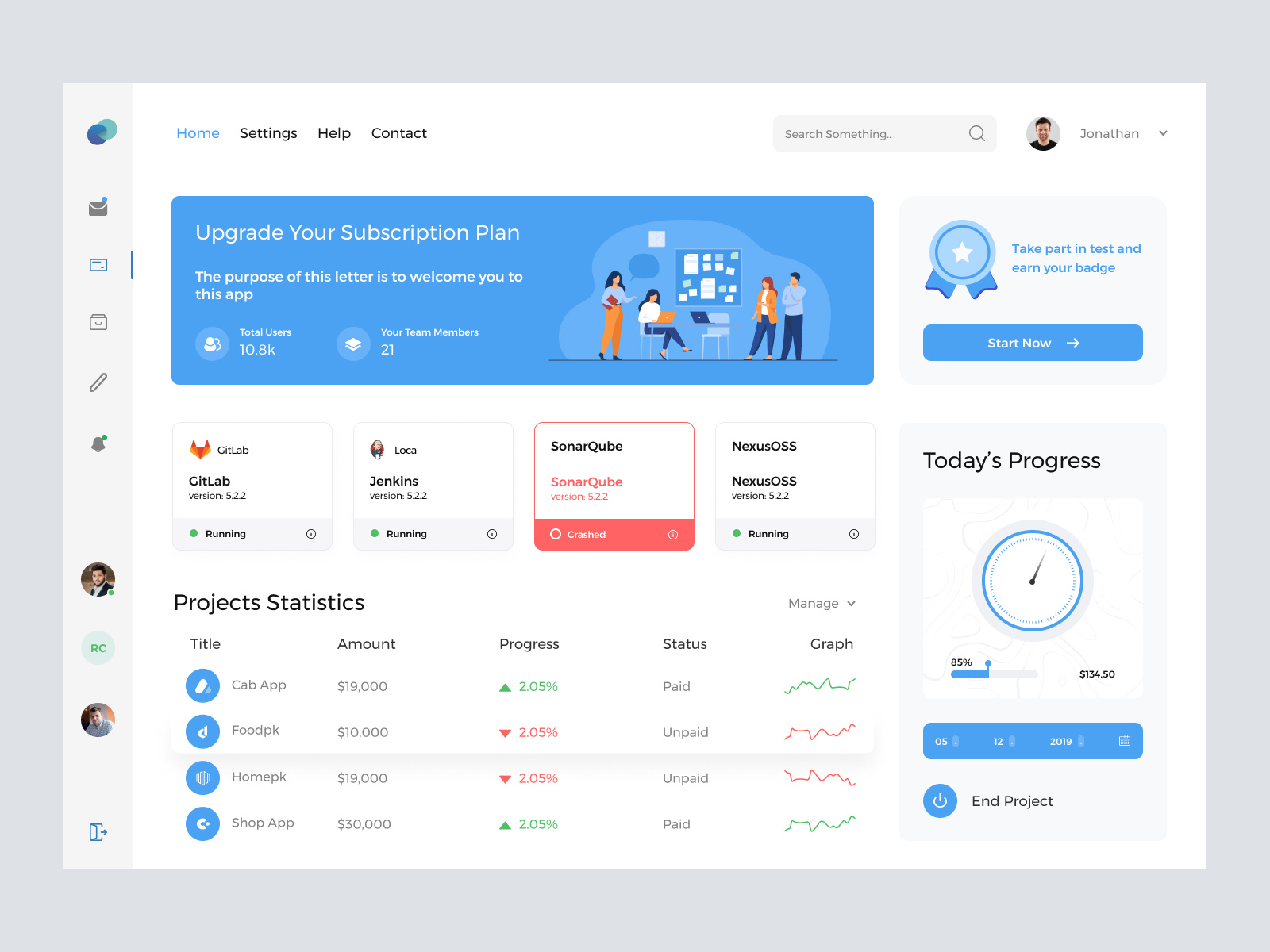 Projects Dashboard by Mike Taylor for Redwhale on Dribbble