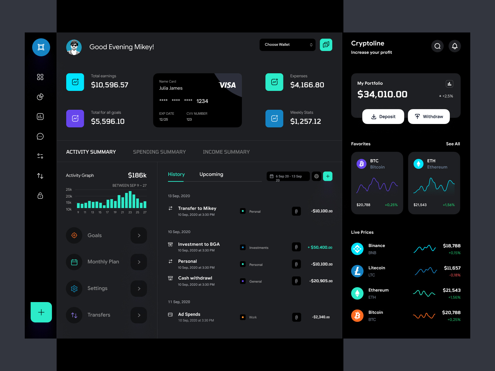 Dark Dashboard UI Concept by Mike Taylor for Orizon: UI/UX Design Agency on Dribbble