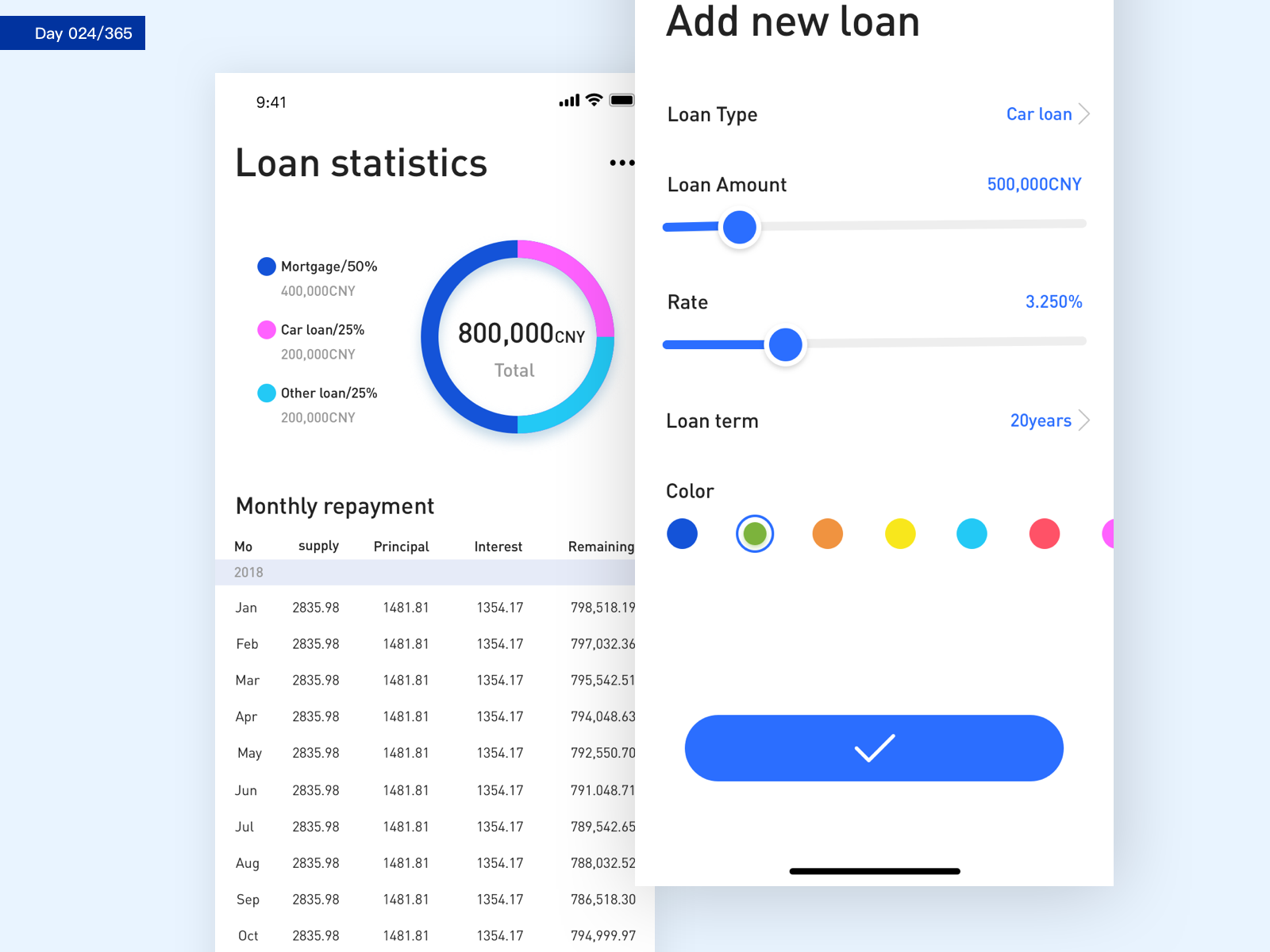 Loan Statistics01 by Mr_Zhan on Dribbble