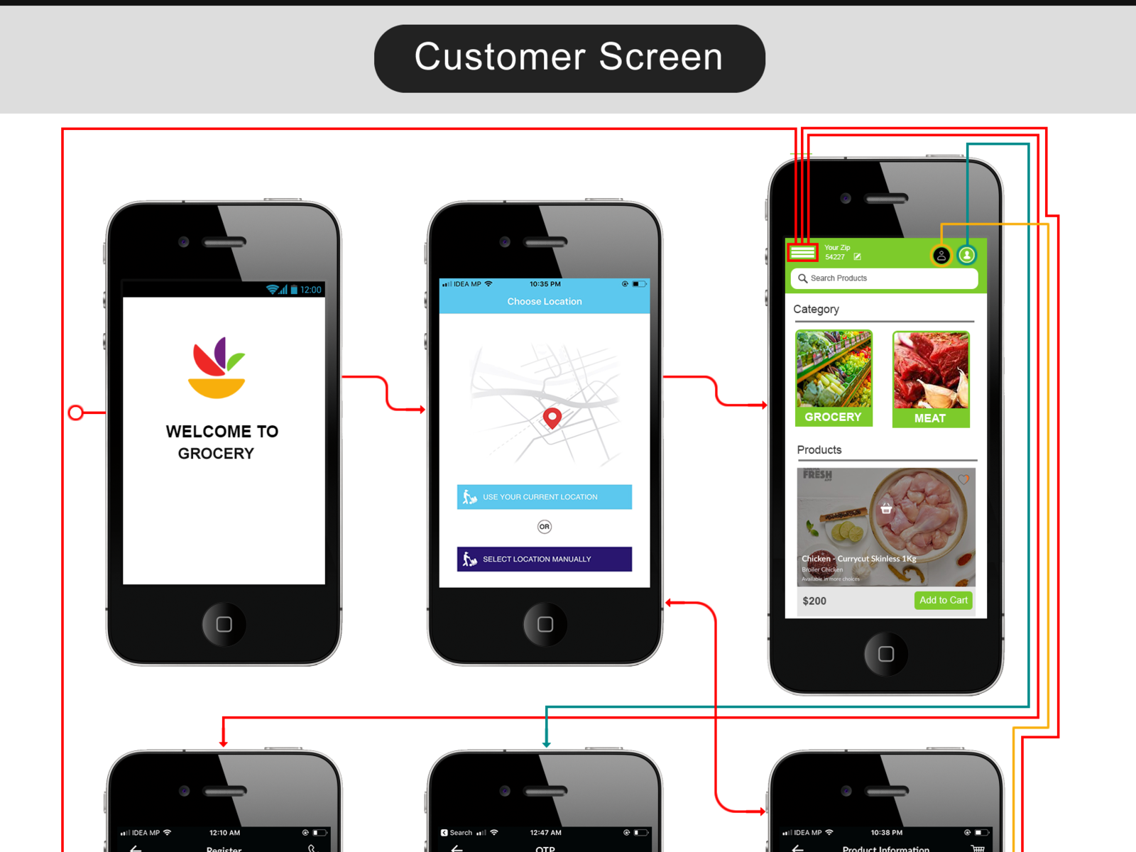 Grocery App Delivery concept Design & App Development by Bluewebspark ...