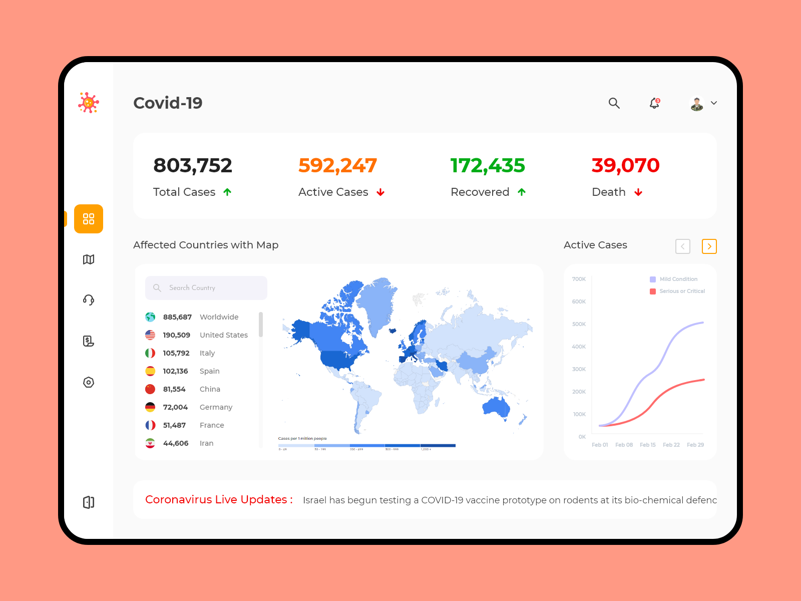 Freebie Dashboard - Virus Tracking App by Devang Dave on Dribbble