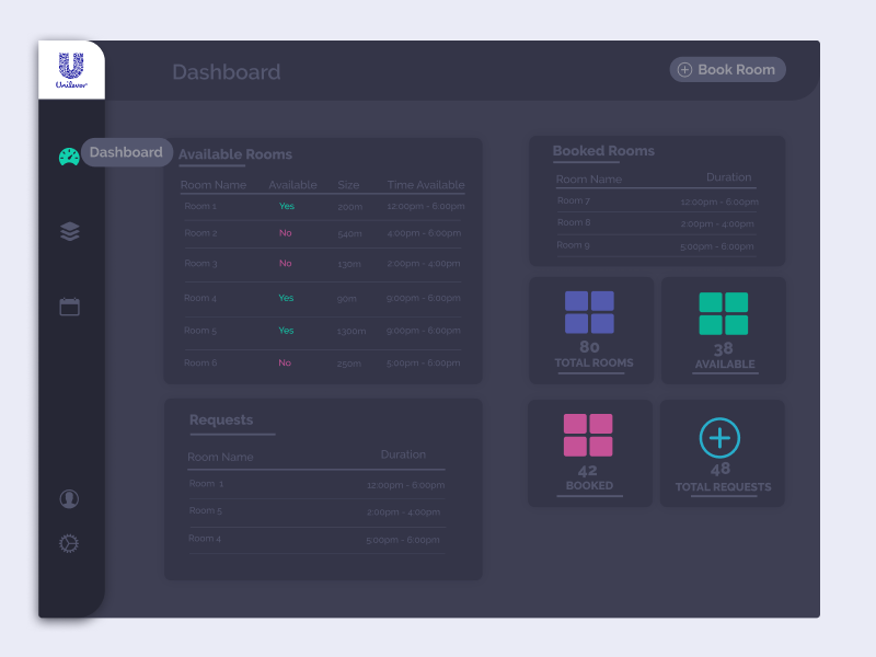 Unilever Conference Booking System by Ahmad Bashir on Dribbble