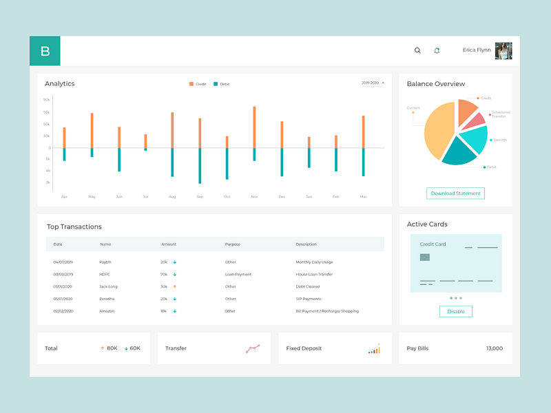 Personal Dashboard designs, themes, templates and downloadable graphic ...