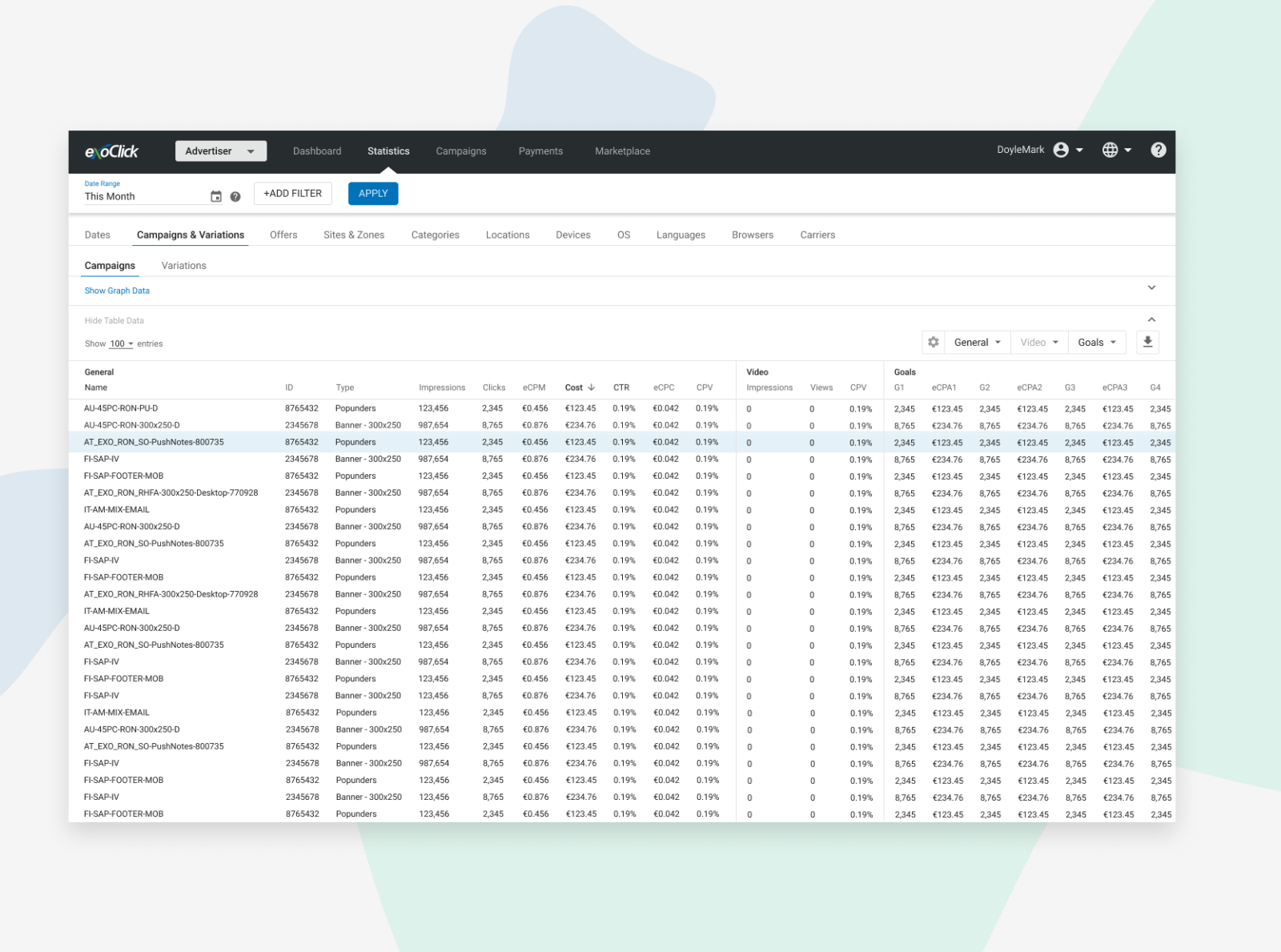 Statistics layout for Adtech analytics by Mark Doyle on Dribbble