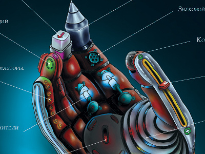 Glove Designer by dimga on Dribbble