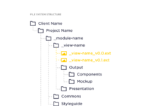 Naming Convention by Guido Frascadore for Bemind Interactive on Dribbble