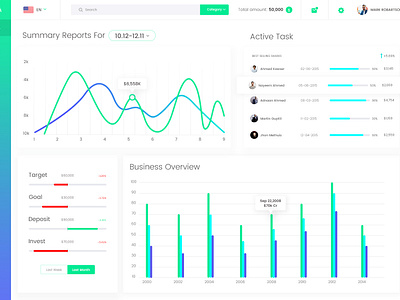 Analytics UI Dashboard by Aminur RaHman⭐️ on Dribbble